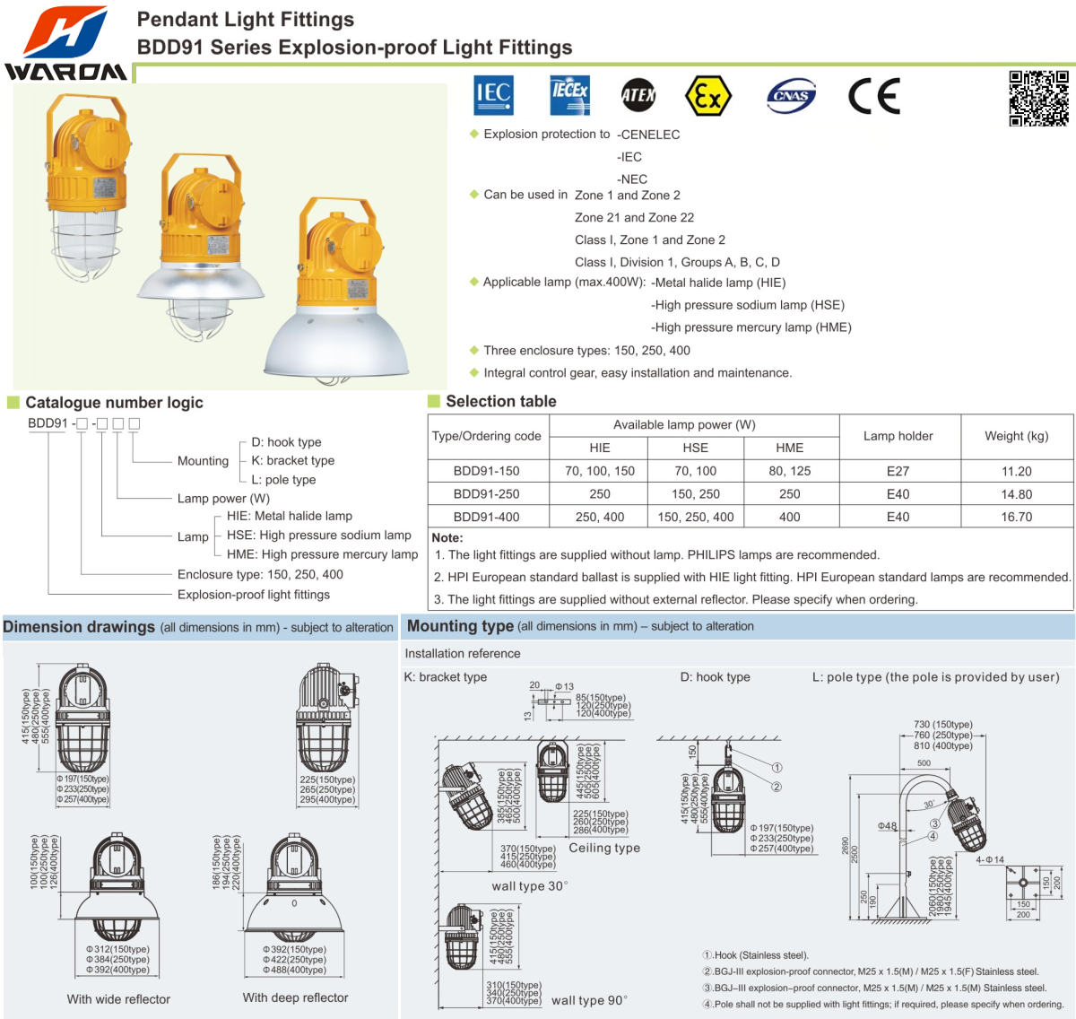 Đèn nhà xưởng chống cháy nổ Warom BDD91 Series